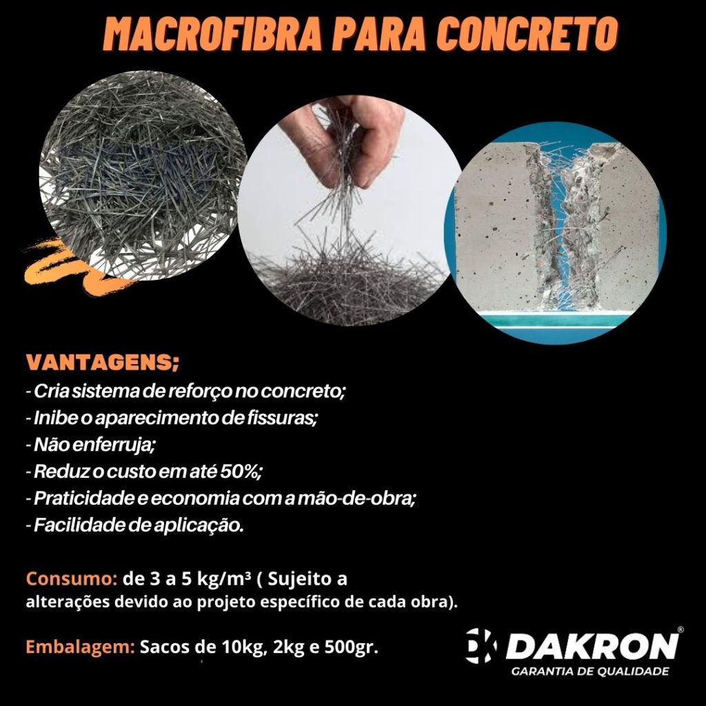 MACROFIBRA ESTRUTURAL PARA CONCRETO – Hidroasfalto, Impermeabilizantes ...